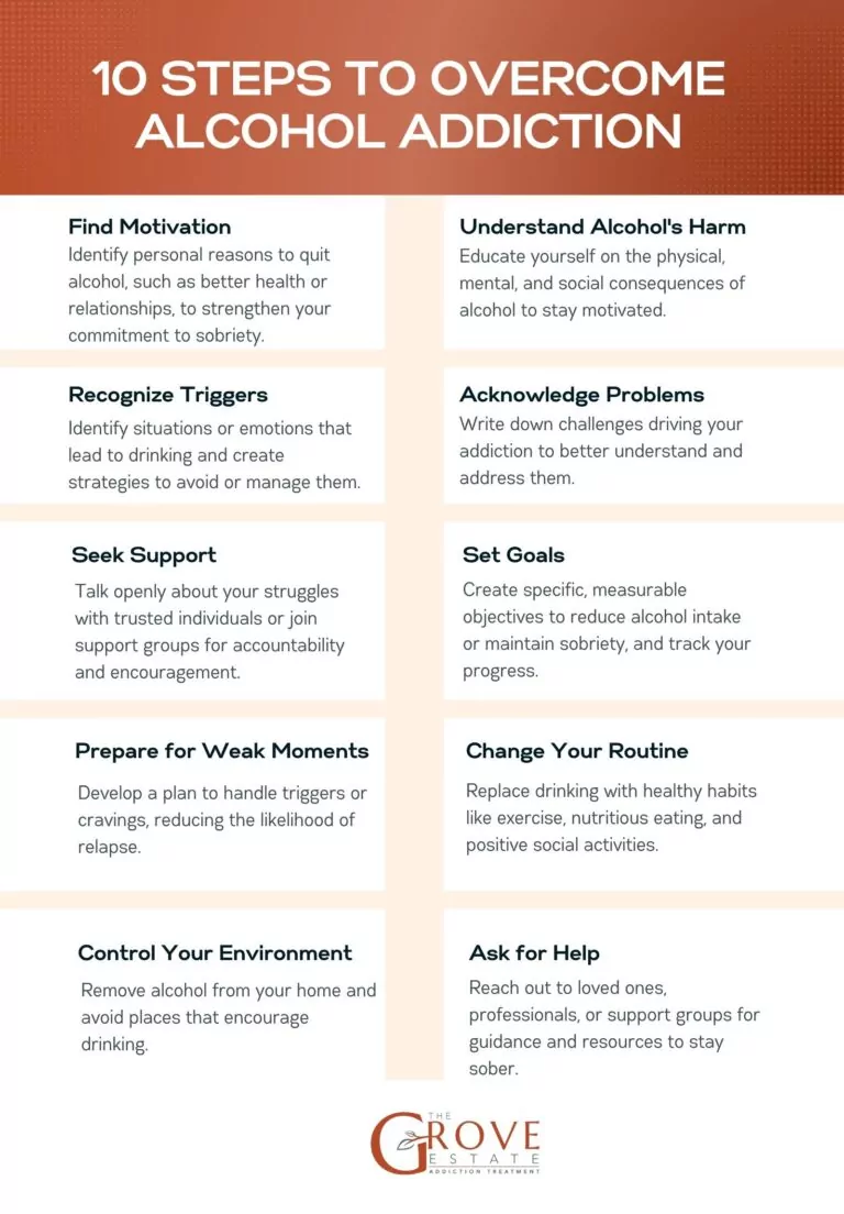 10 Steps to Overcome Alcohol Addiction