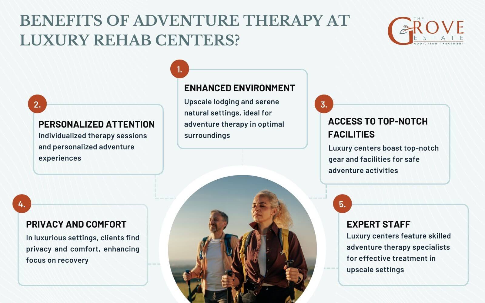 Adventure Therapy for Addiction: Challenges, Growth, Recovery