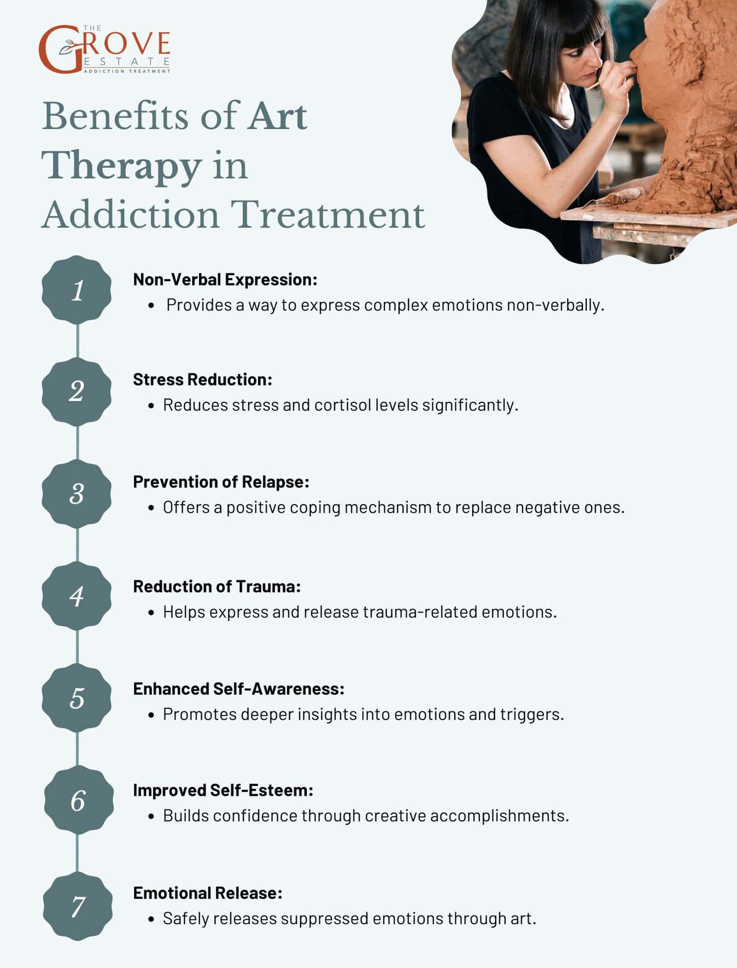 Art Therapy in Addiction Treatment: Types and Recovery