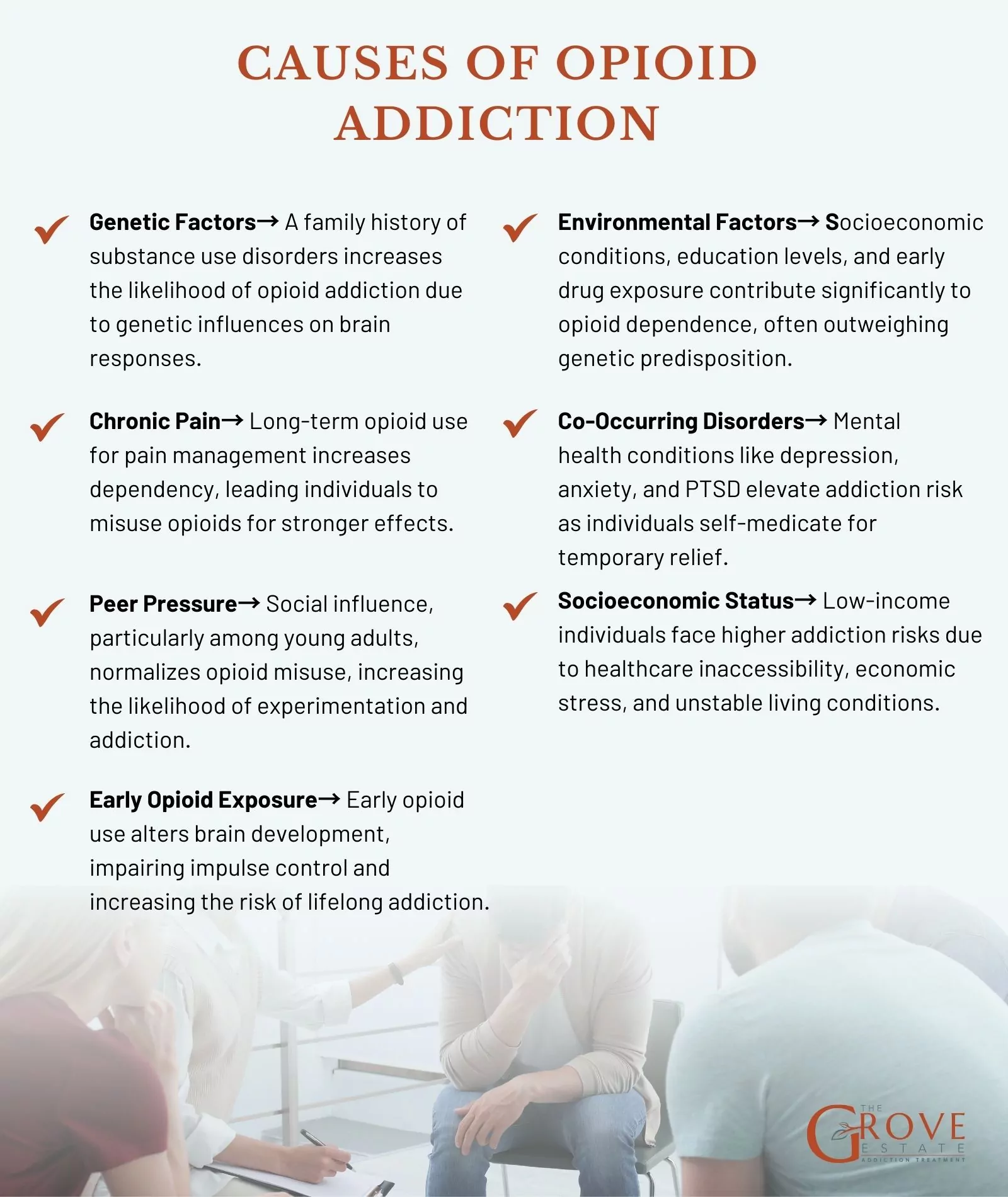 Opioid Addiction: Definition, Signs and Symptoms, Types, Treatment
