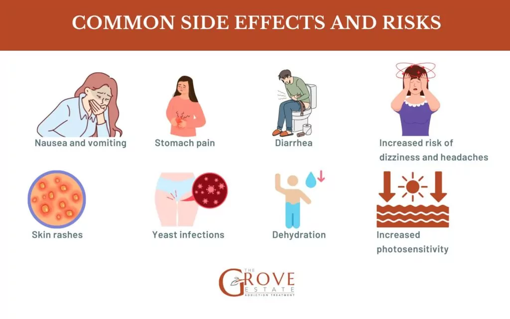 Can You Drink Alcohol While Taking Doxycycline?