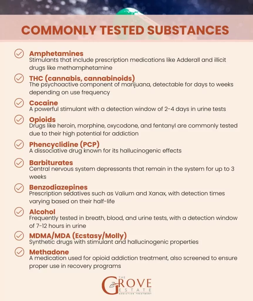 Drug Test: Definition, Types, Purpose, Procedure