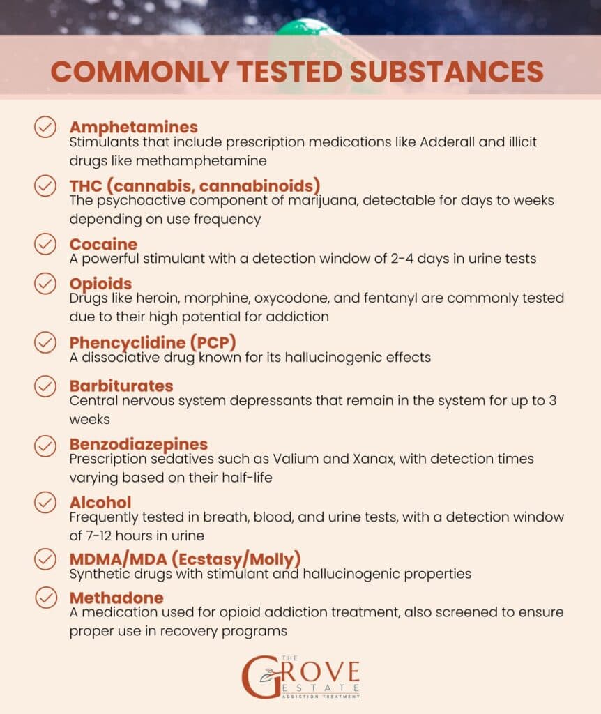 Drug Test: Definition, Types, Purpose, Procedure In Indiana