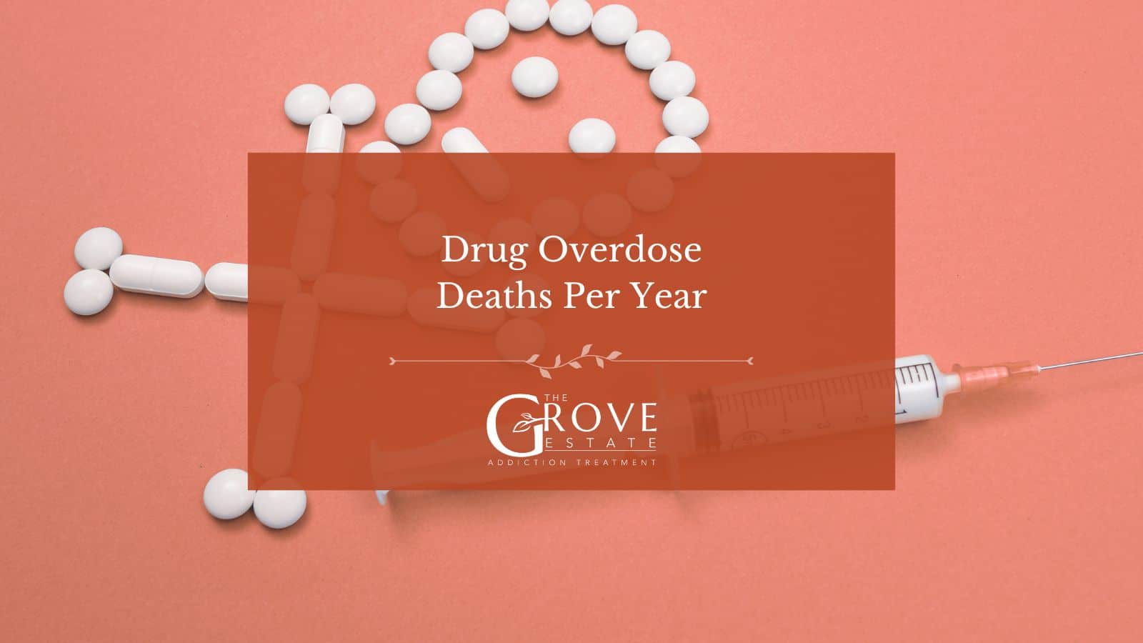 Drug Overdose Deaths Per Year
