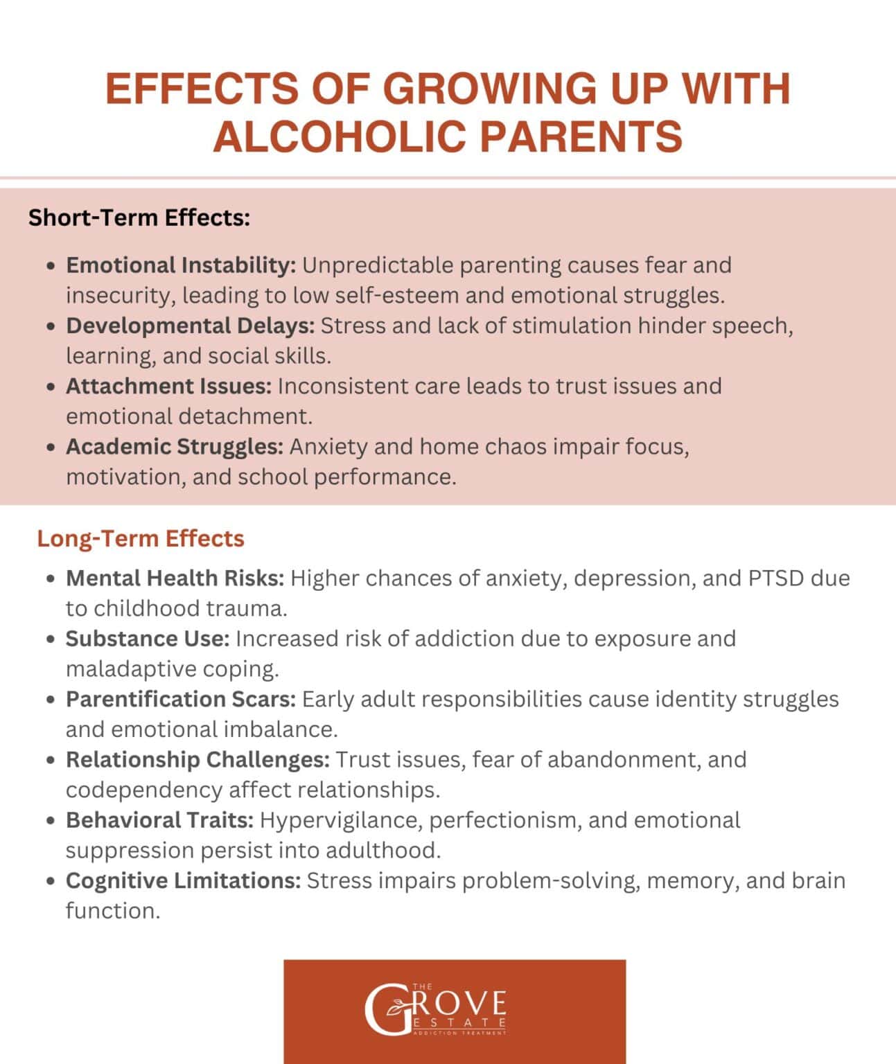 How Growing Up With Alcoholic Parents Effects Children