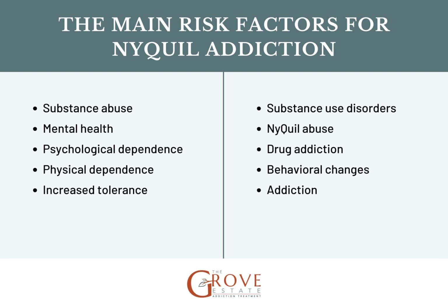 NyQuil Addiction: Signs, Symptoms, Risk Factors, and Treatments