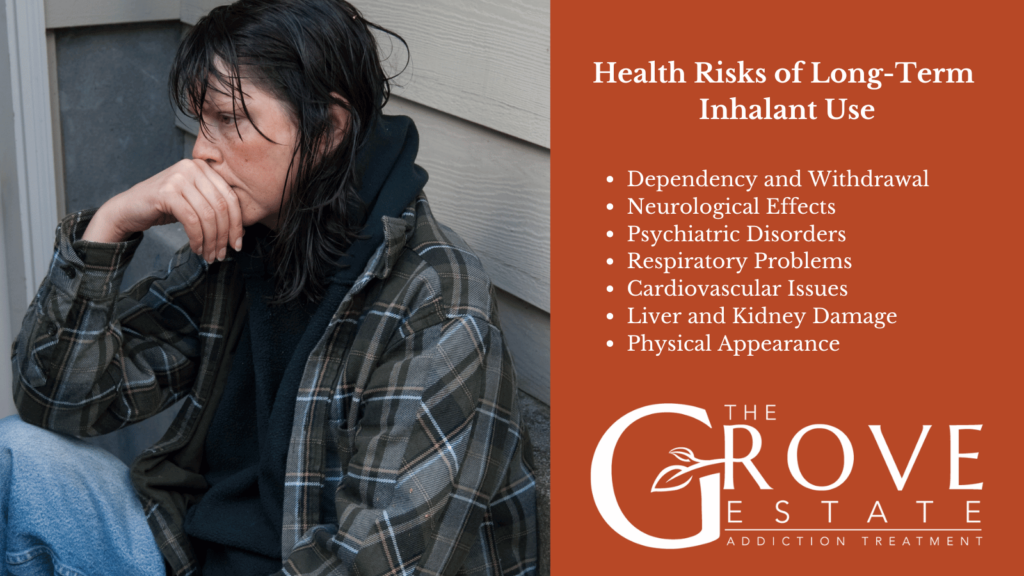 Inhalant addiction: Definition, Types, Signs and Symptoms, Effects ...