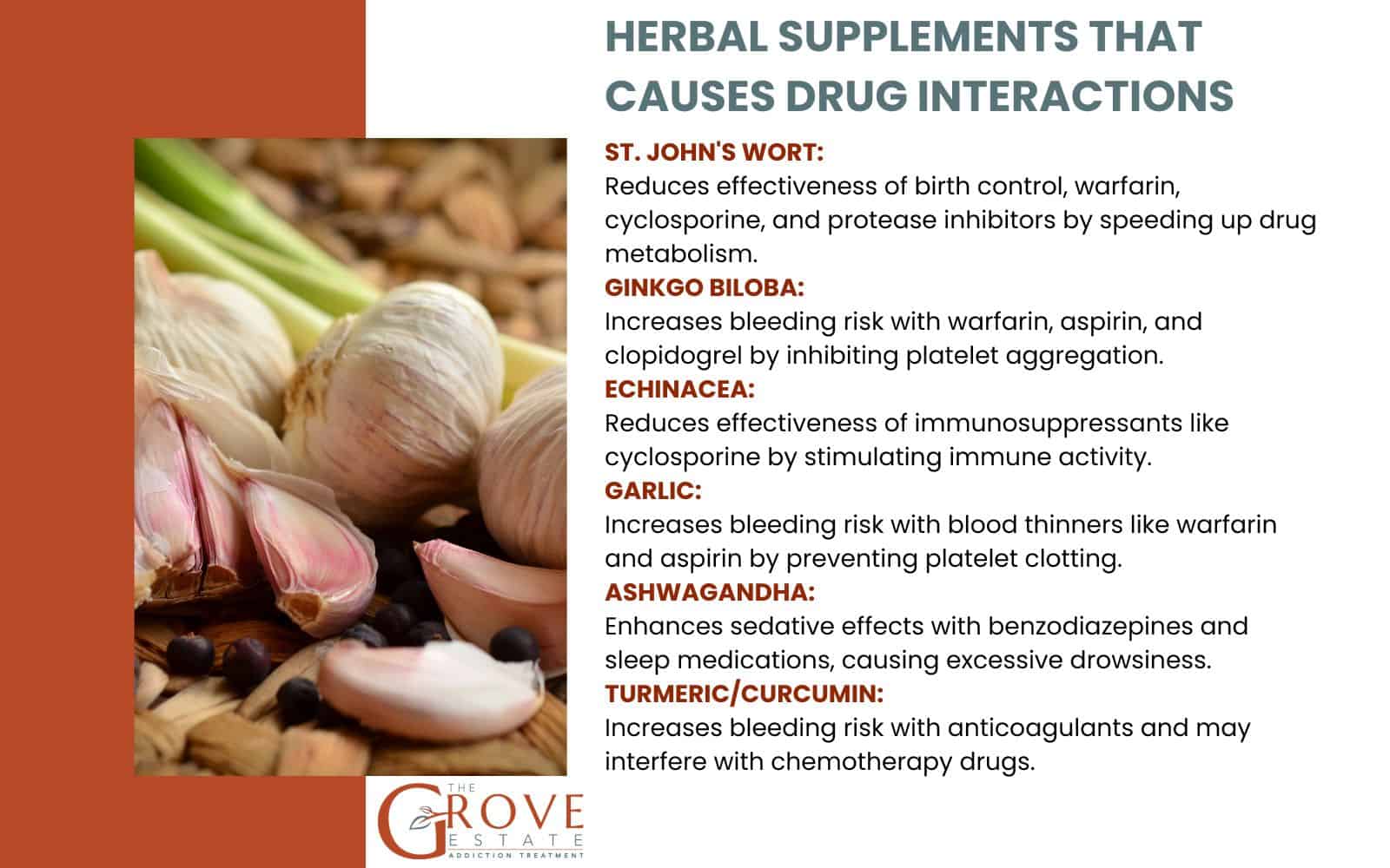 Drug Interaction Checker: Definition, Function