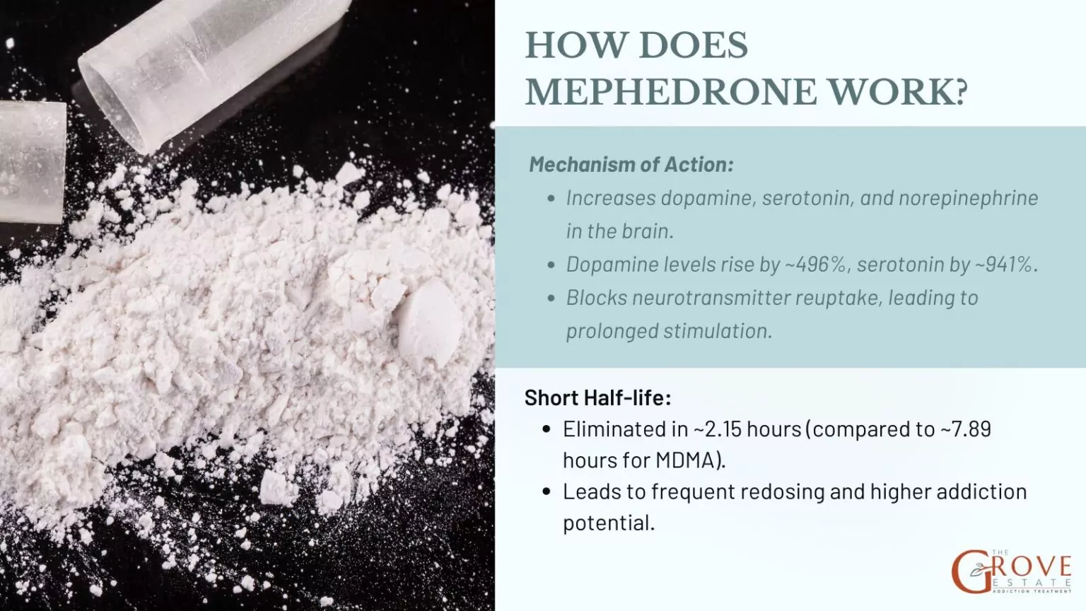 Mephedrone: Uses, How It Works, Effects and Treatment