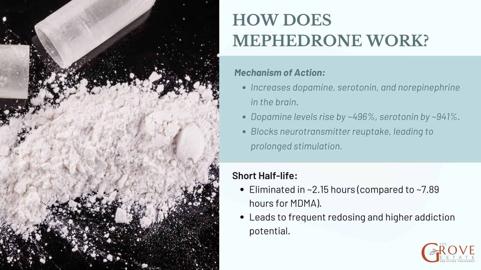 Mephedrone: Uses, How It Works, Effects and Treatment