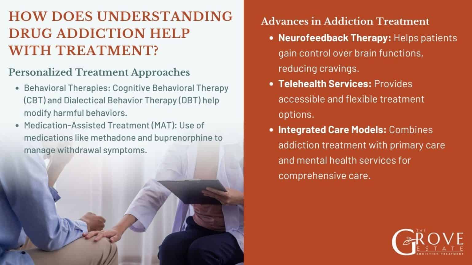 How Does Addiction Affect the Brain and Body?