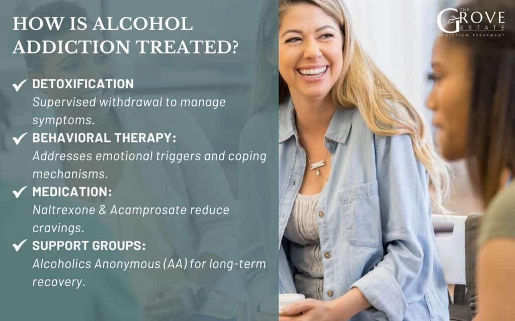 What Is Alcohol: Types, Effects, and Addiction, Treatment