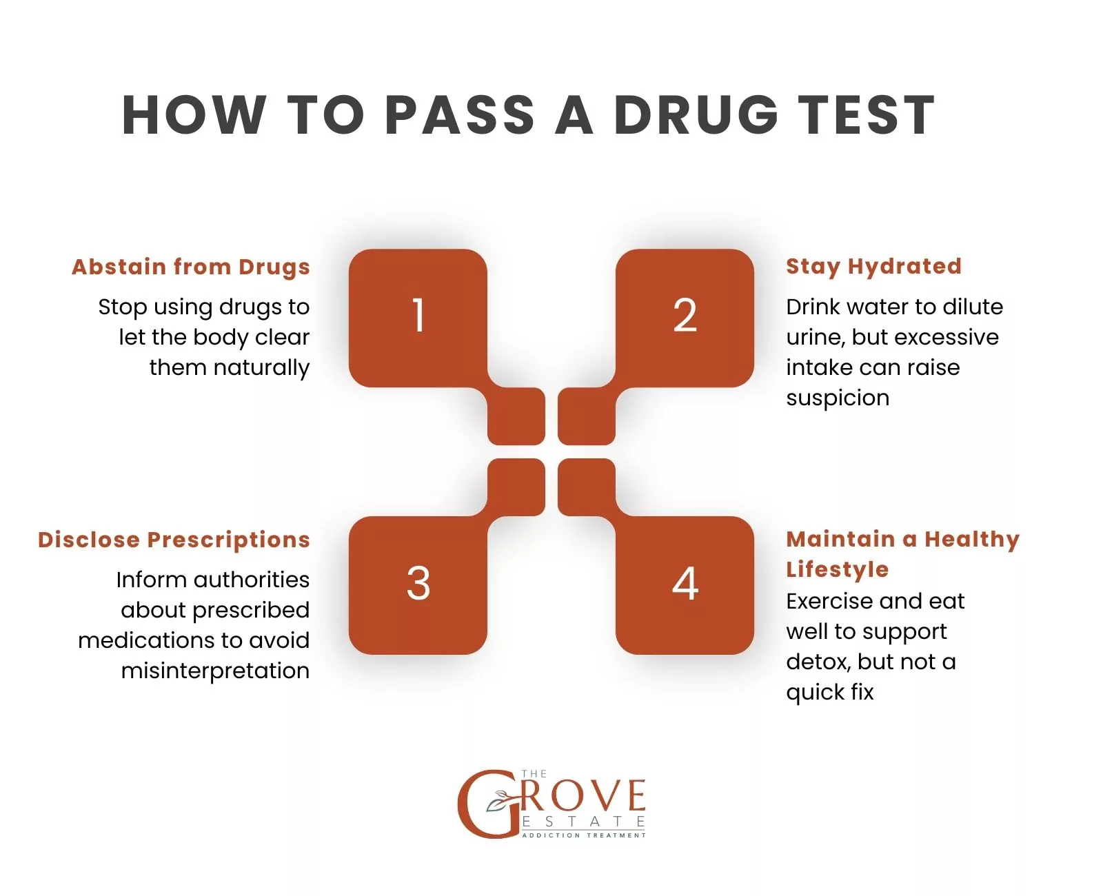 How to Pass a Drug Test