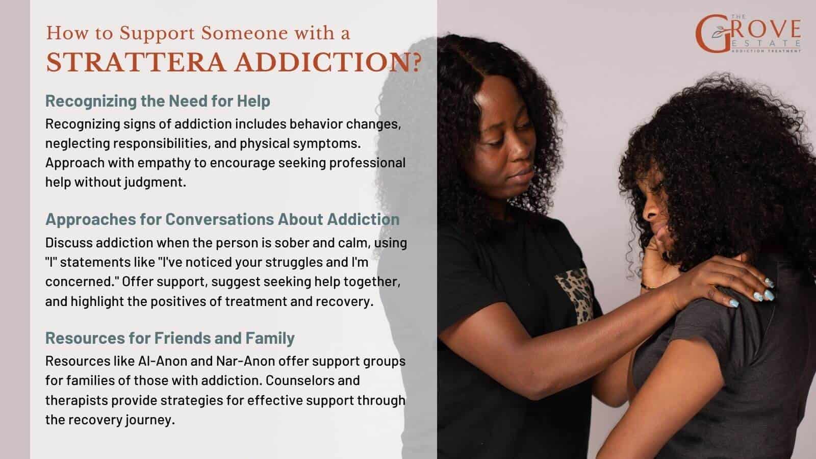 Strattera Addiction: Effects, Risks, Symptoms, Causes & Treatment