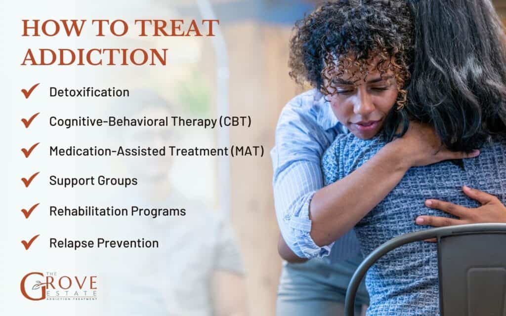 Addiction: Definition, Types, Causes, Effects, and Treatment, Prevention