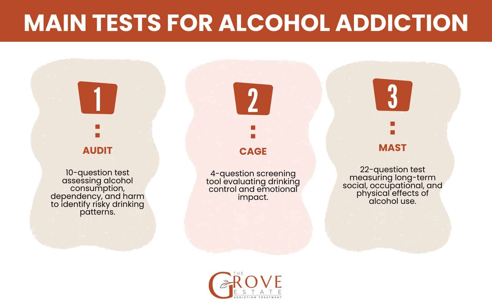 Is Alcoholism Genetic?