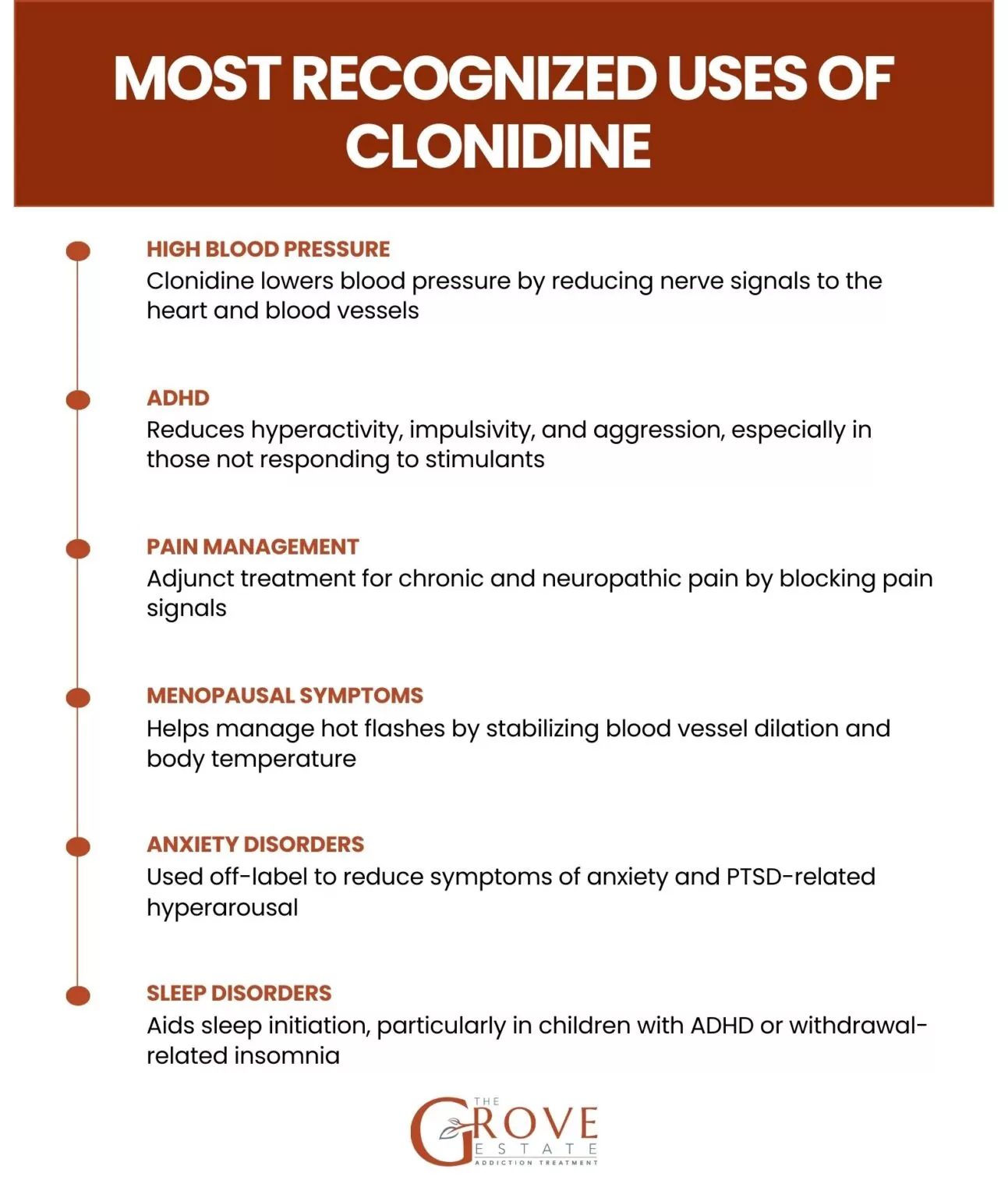 Clonidine: Definition, Mechanism of Action, Uses, Dosage, Side Effects ...