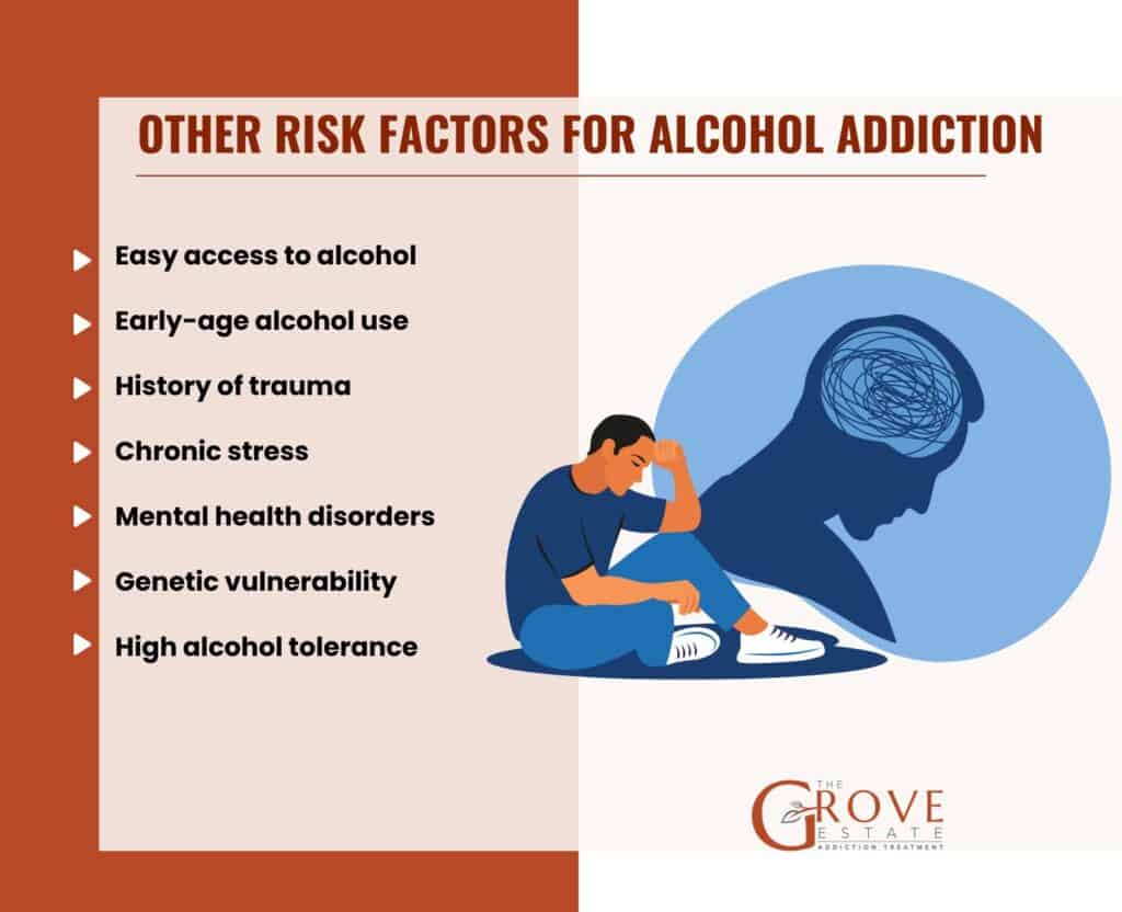 Is Alcoholism Genetic?