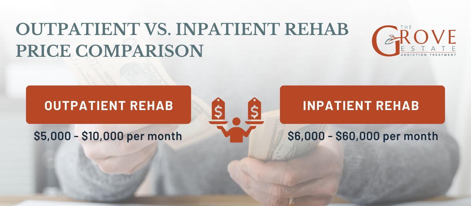 Outpatient Addiction Treatment: Flexibility, Types, Benefits