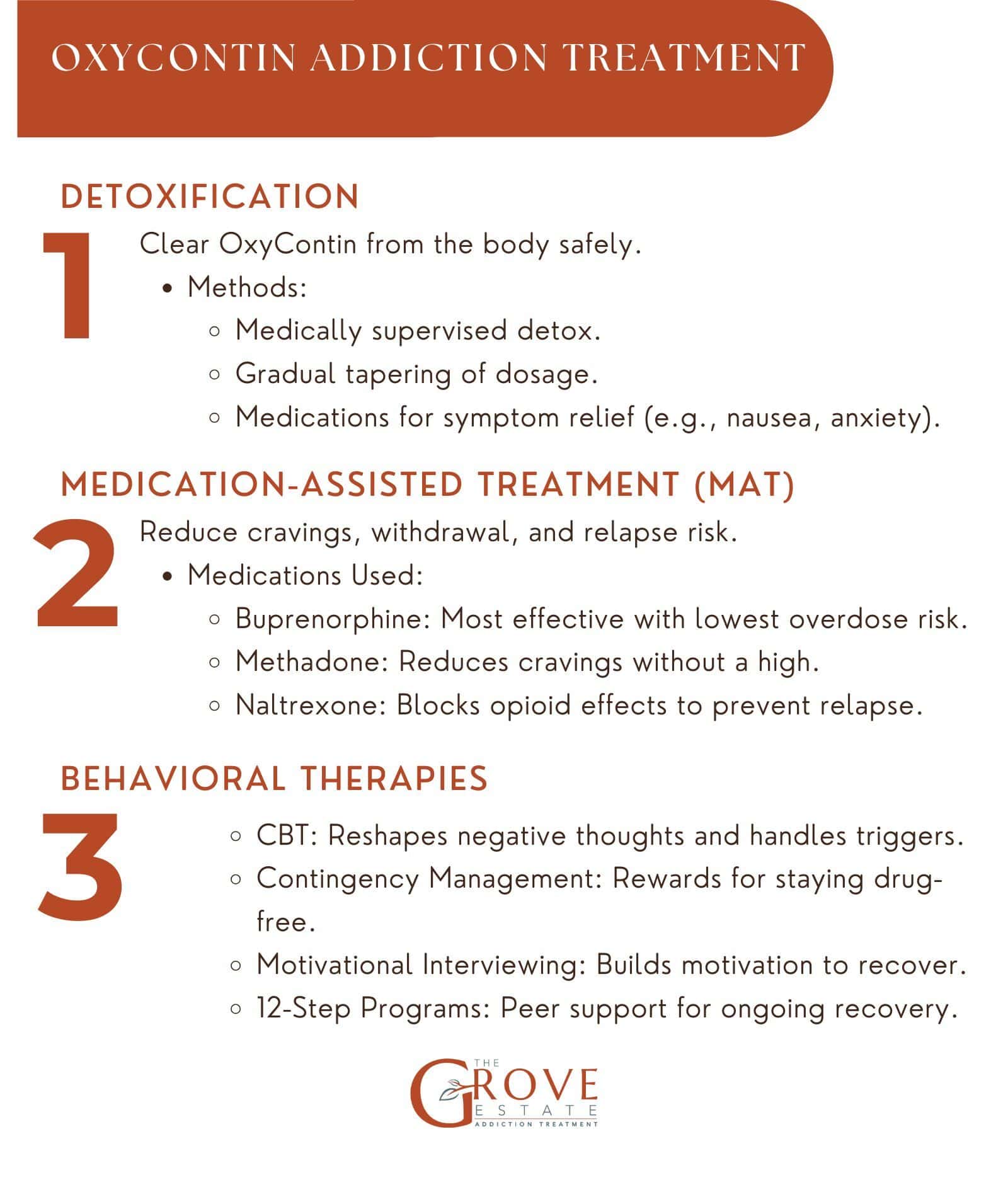 OxyContin Addiction: Signs and Symptoms, Risks and Treatment