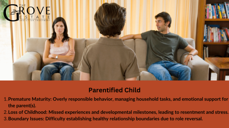 How Growing Up With Alcoholic Parents Effects Children