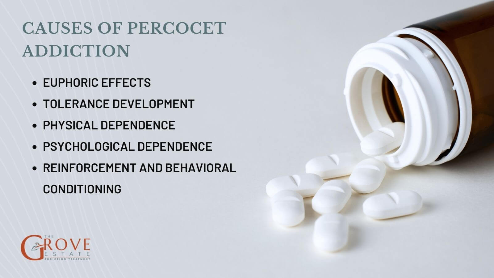 Percocet Addiction: Dangers, Causes and Treatment