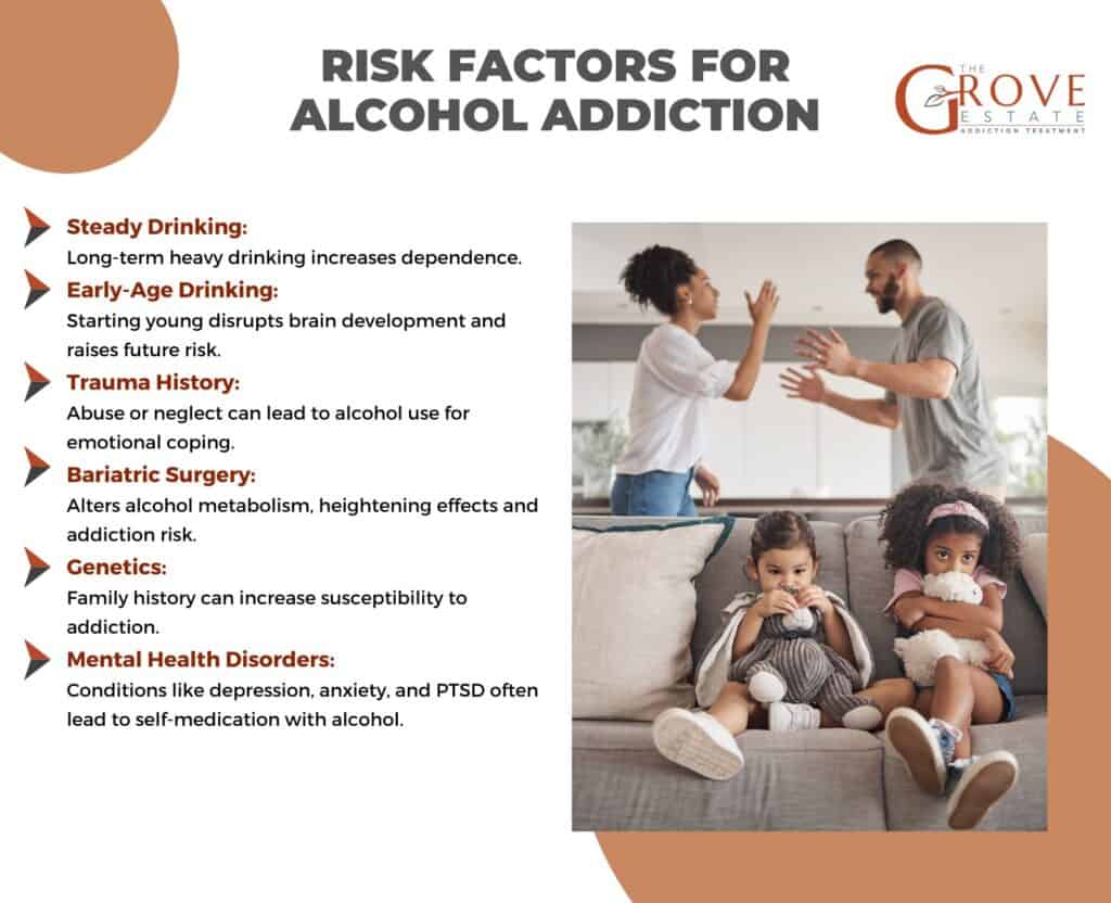 4 Stages of Alcoholism: Pre, Early, Middle & End Stage