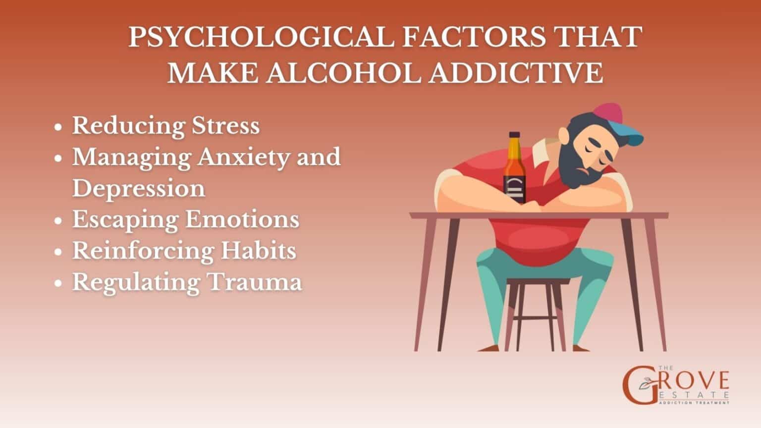 Why Is Alcohol Addictive? The Physical and Psychological Factors and ...
