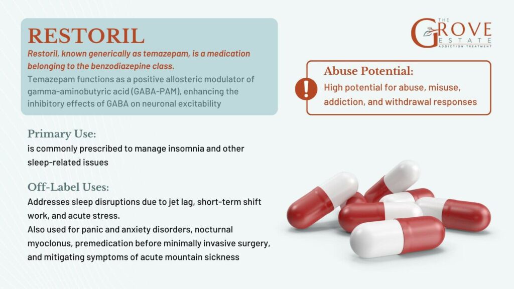 Restoril Addiction: Causes, Effects and Recovery