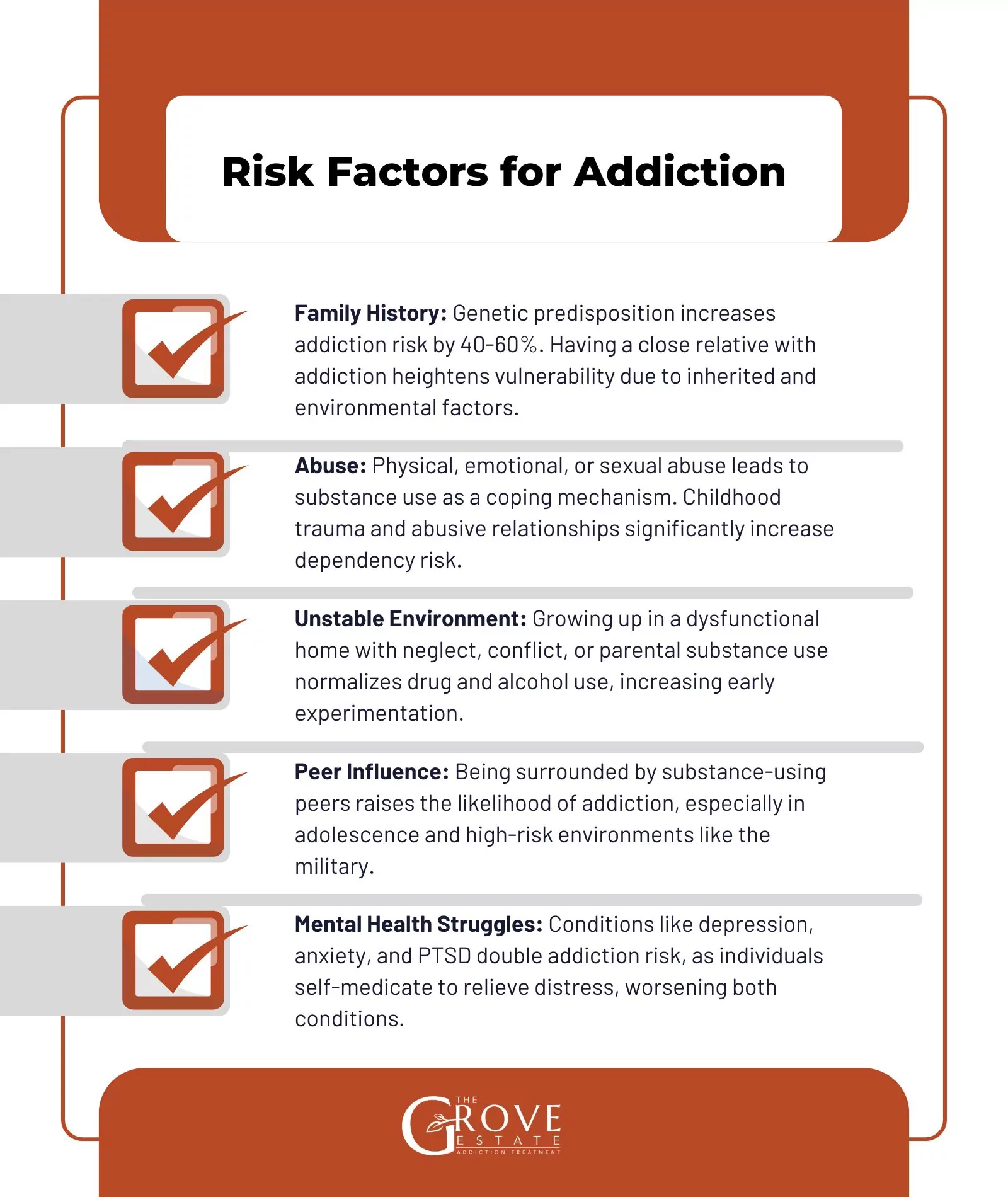 6 Stages of Addiction