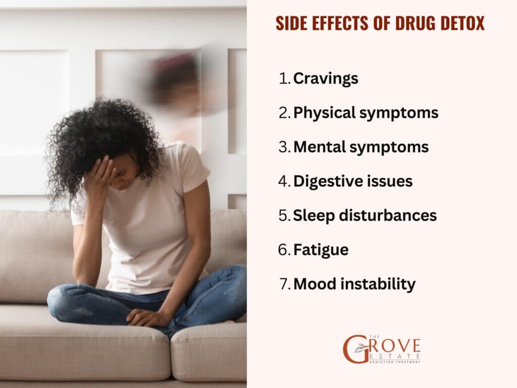 Drug Detox: Definition, Medications, Process, Side Effects
