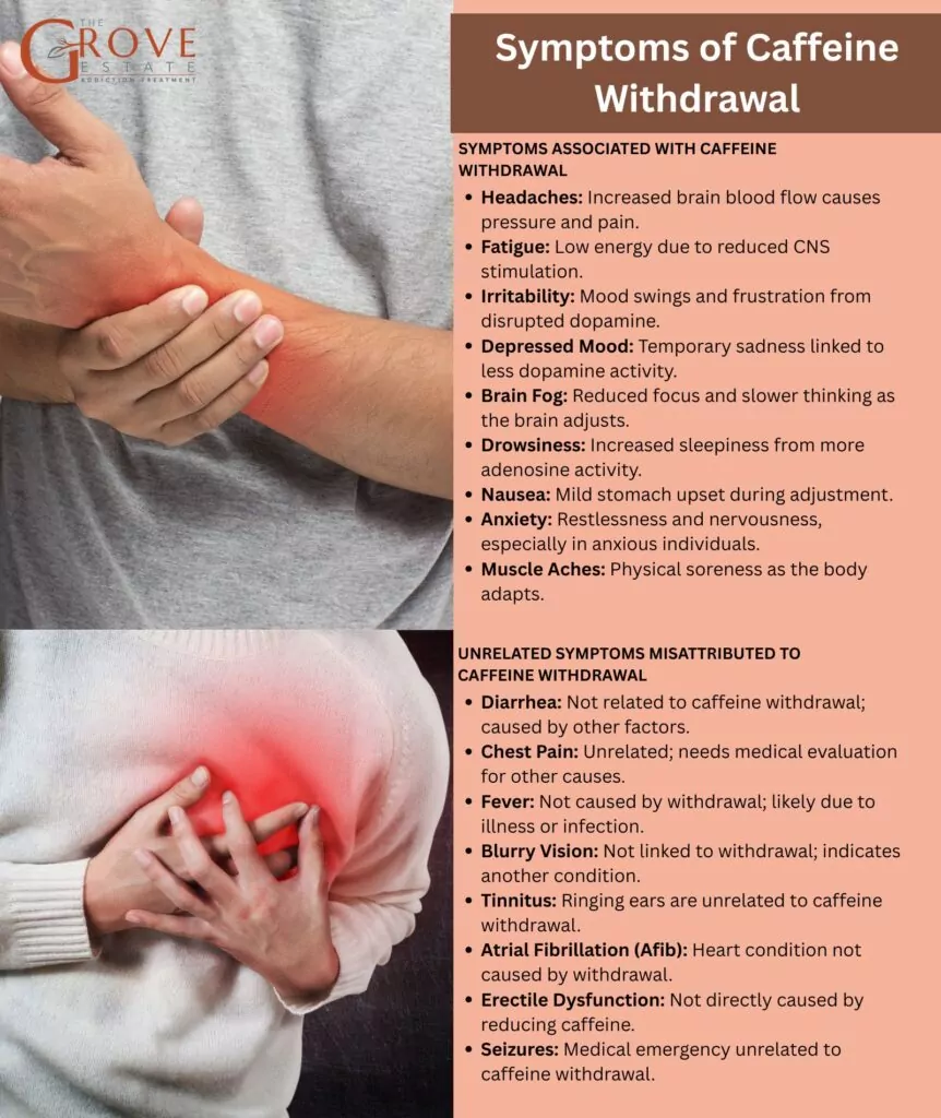 Caffeine: Definition, Effects, Withdrawal, and Treatment