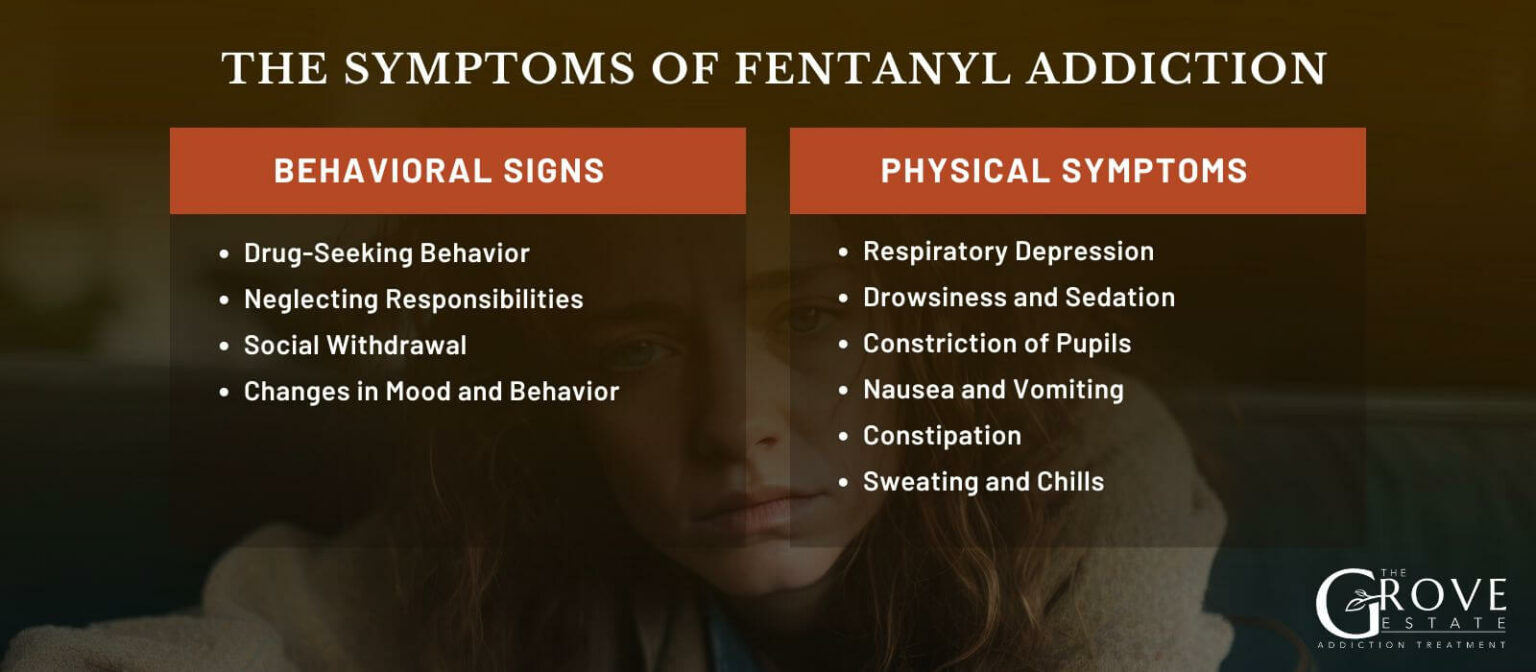 Fentanyl Addiction: Causes, Effects and Treatment