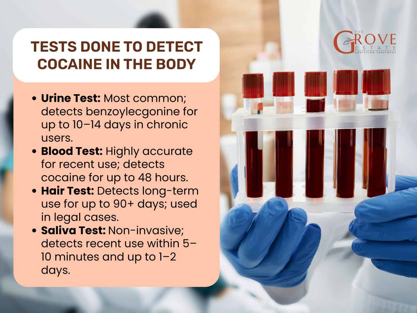 How Long Does Cocaine Stay In Your System For Chronic Users?
