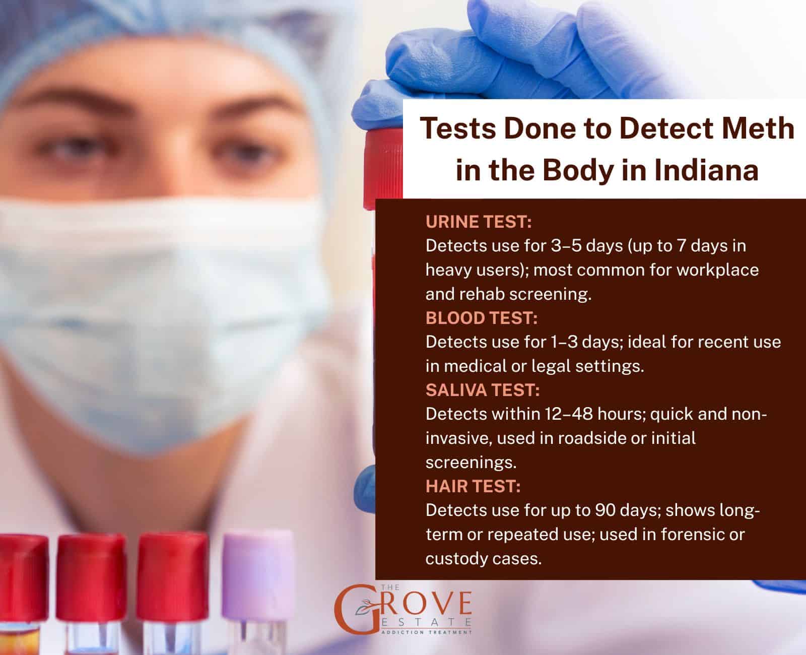 How Long Does Meth Stay In Your System For Blood Work