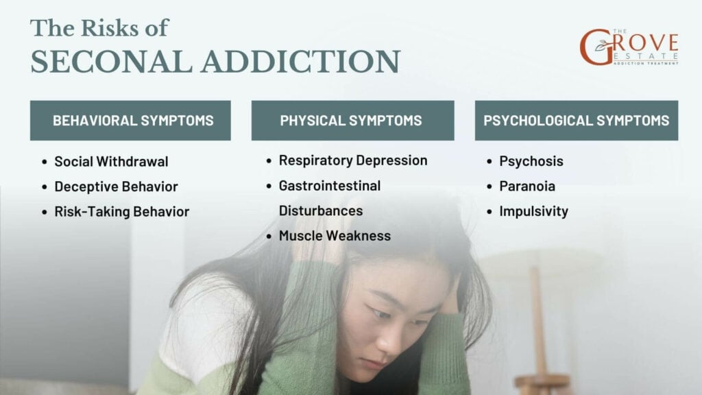 Seconal Addiction: Effects, Risks, Symptoms, Causes & Treatment