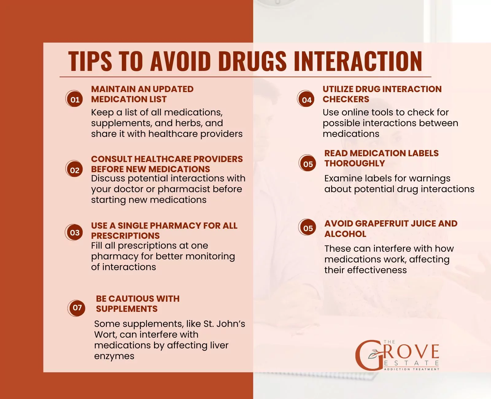 Drug Interaction: Definition, Types, Symptoms