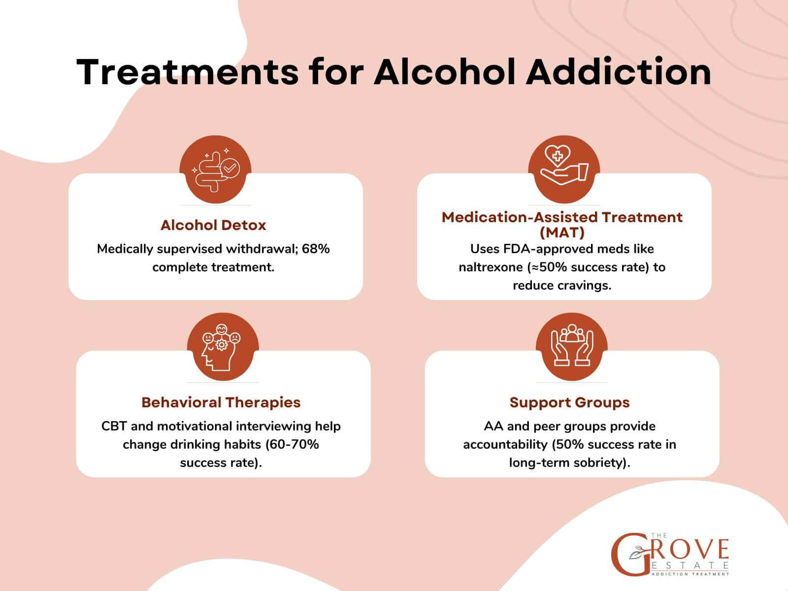 Is Alcoholism Genetic?