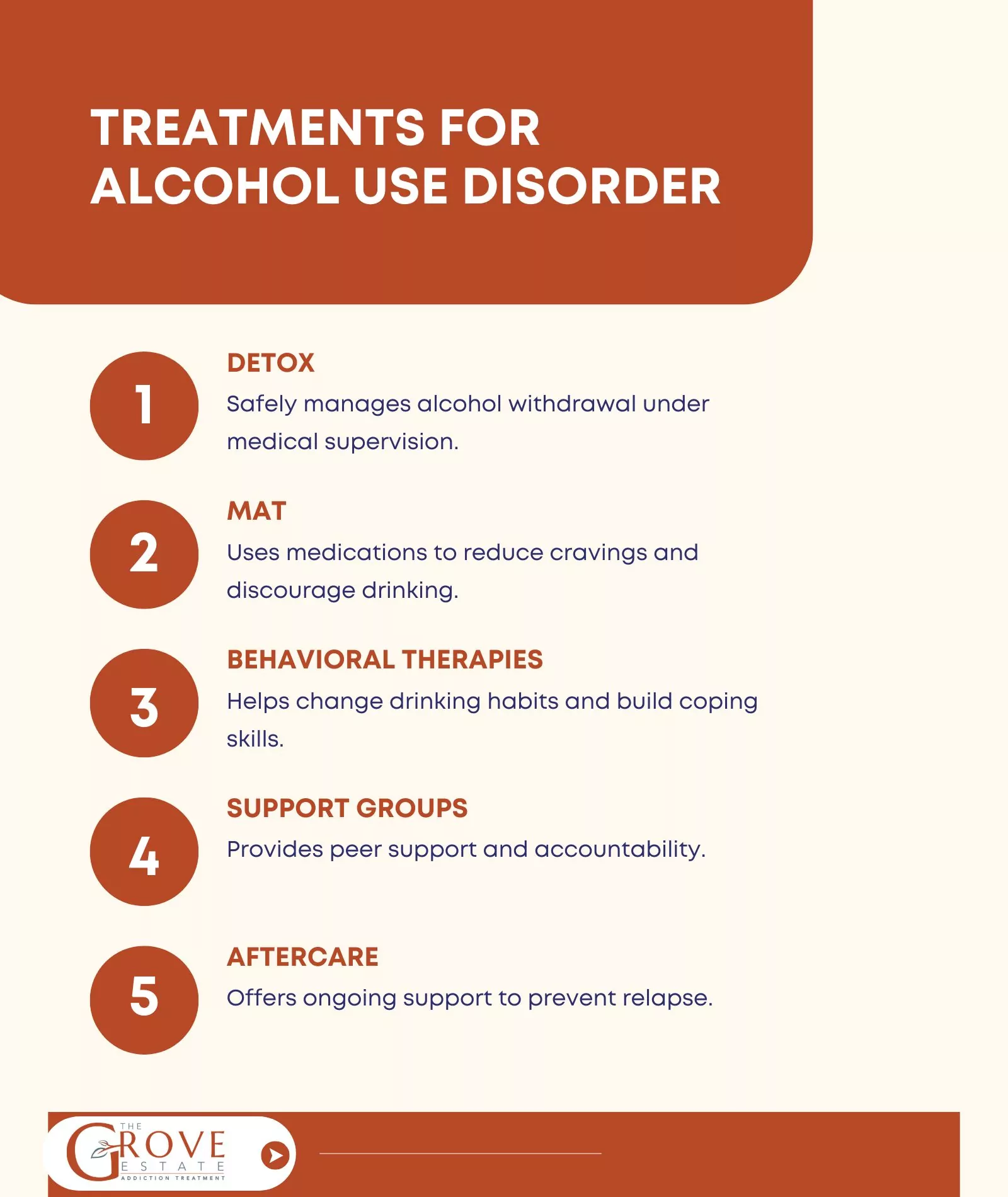 5 Types of Alcoholics