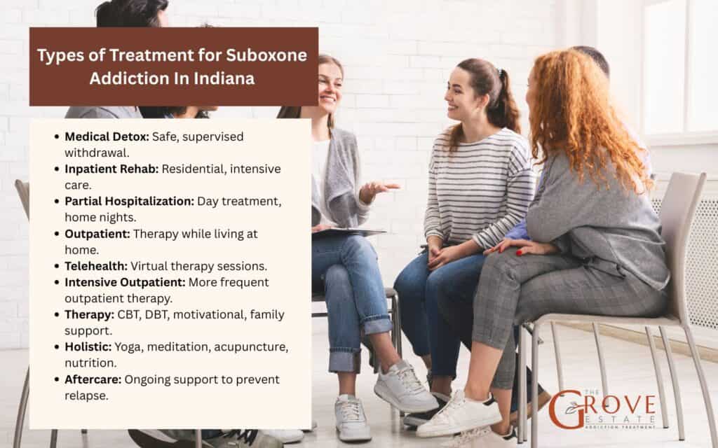 Suboxone Addiction: Effects, Risks, Symptoms, Causes & Treatment