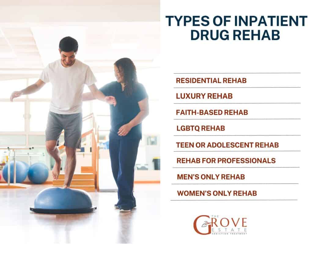 Inpatient Drug Rehab: Definition, Programs, Cost In Indiana