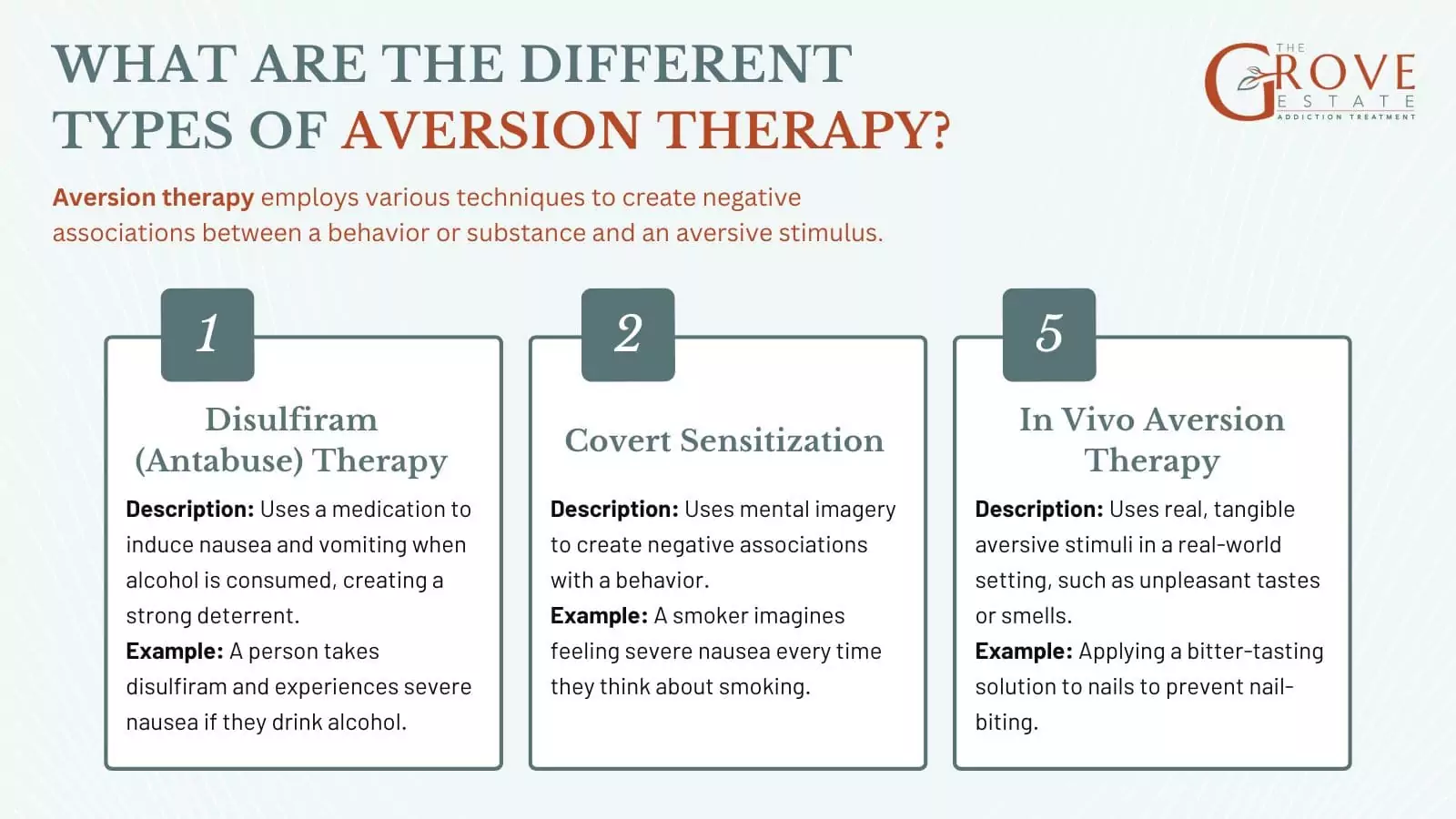 Aversion Therapy for Addiction: Definition & Effectivenes