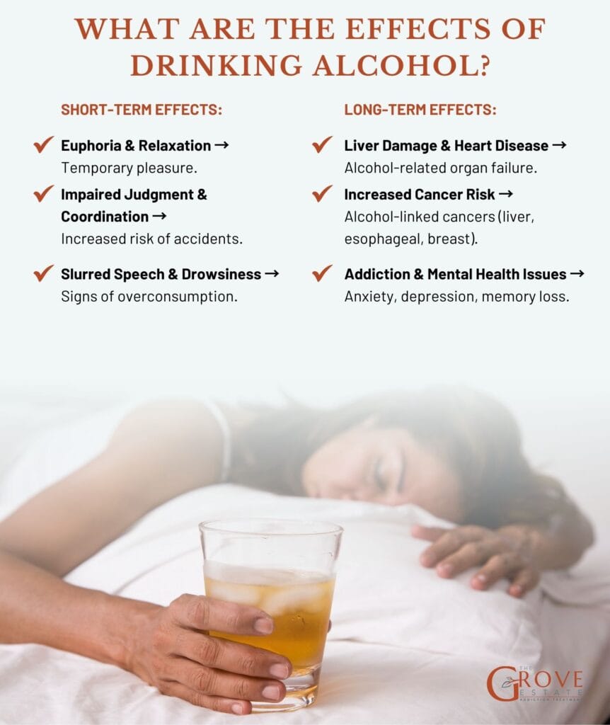 What Is Alcohol: Types, Effects, and Addiction, Treatment