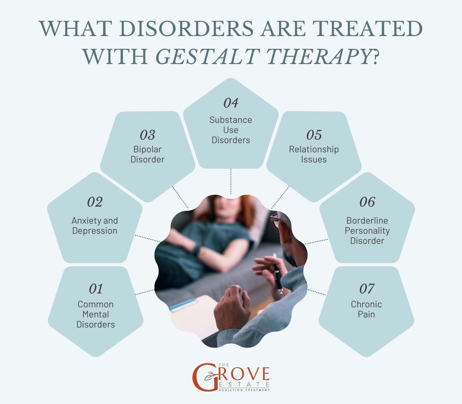 Gestalt Therapy for Addiction: Effectiveness and Benefits