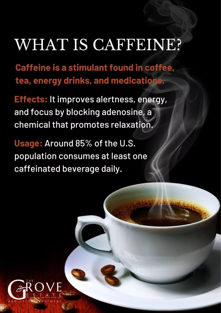 Caffeine: Definition, Effects, Withdrawal and Treatment