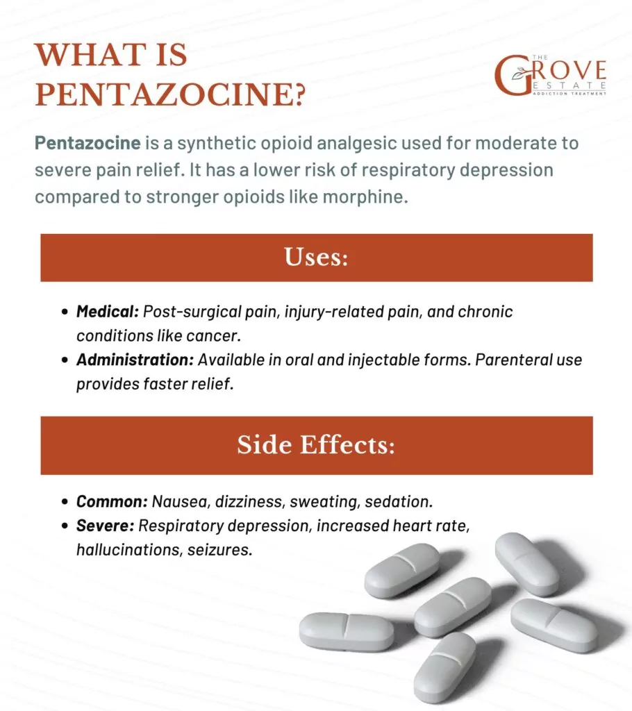 Pentazocine: Definition, Uses, and Side Effects