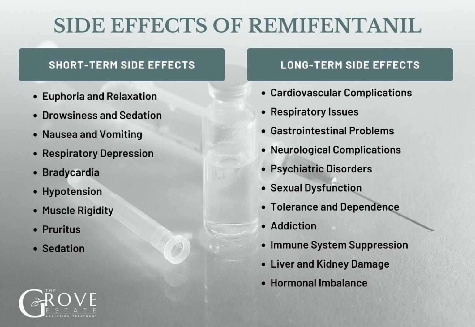 Remifentanil Addiction: Effects, Risks, Symptoms, Causes & Treatment