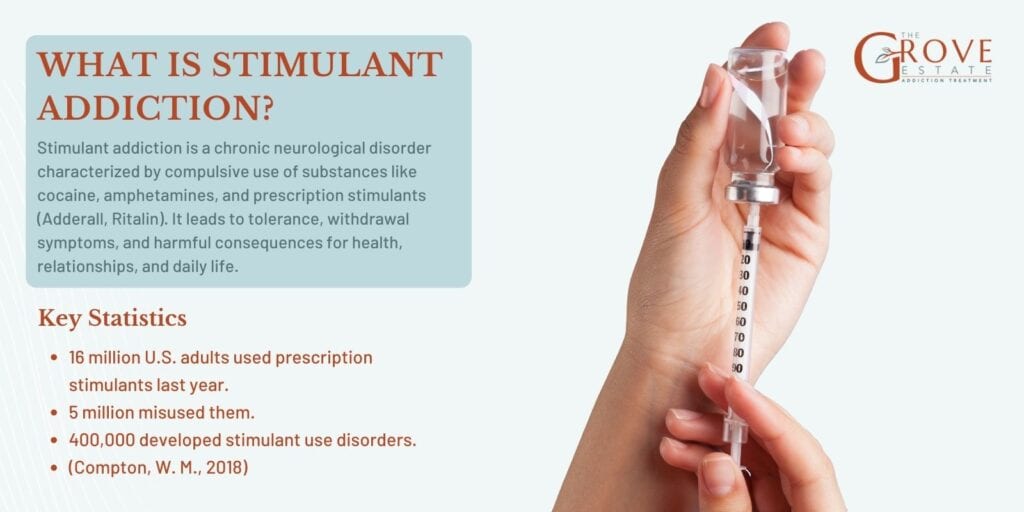 Stimulant Addiction: Definition, Types, Signs and Symptoms, Effects ...