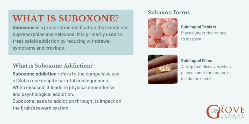Suboxone Addiction: Effects, Risks, Symptoms, Causes & Treatment