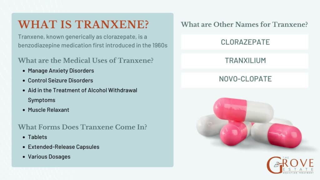 Tranxene Addiction: Effects, Risks, Symptoms, Causes & Treatment